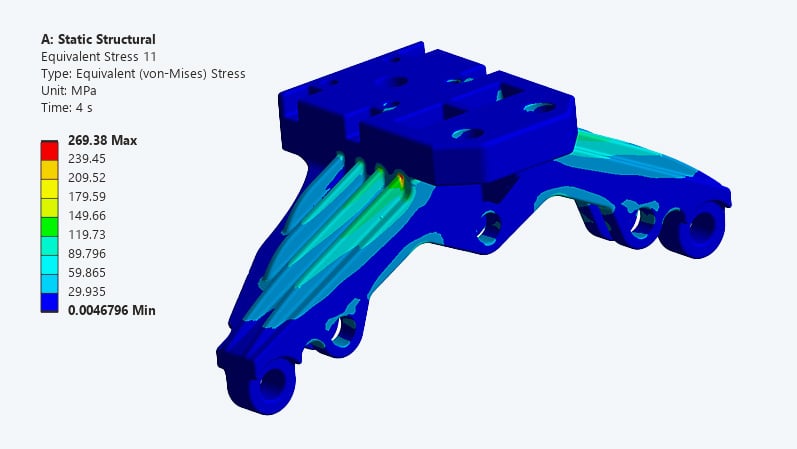 Verifiably strong with FKM: Proof of strength made easy